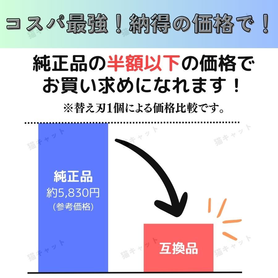 Yahoo!オークション - ブラウン BRAUN シェーバーヘッド メンズシェー...