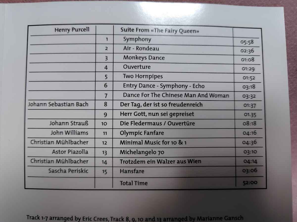 Yahoo!オークション - CD オーストリアン ブラス コネクション