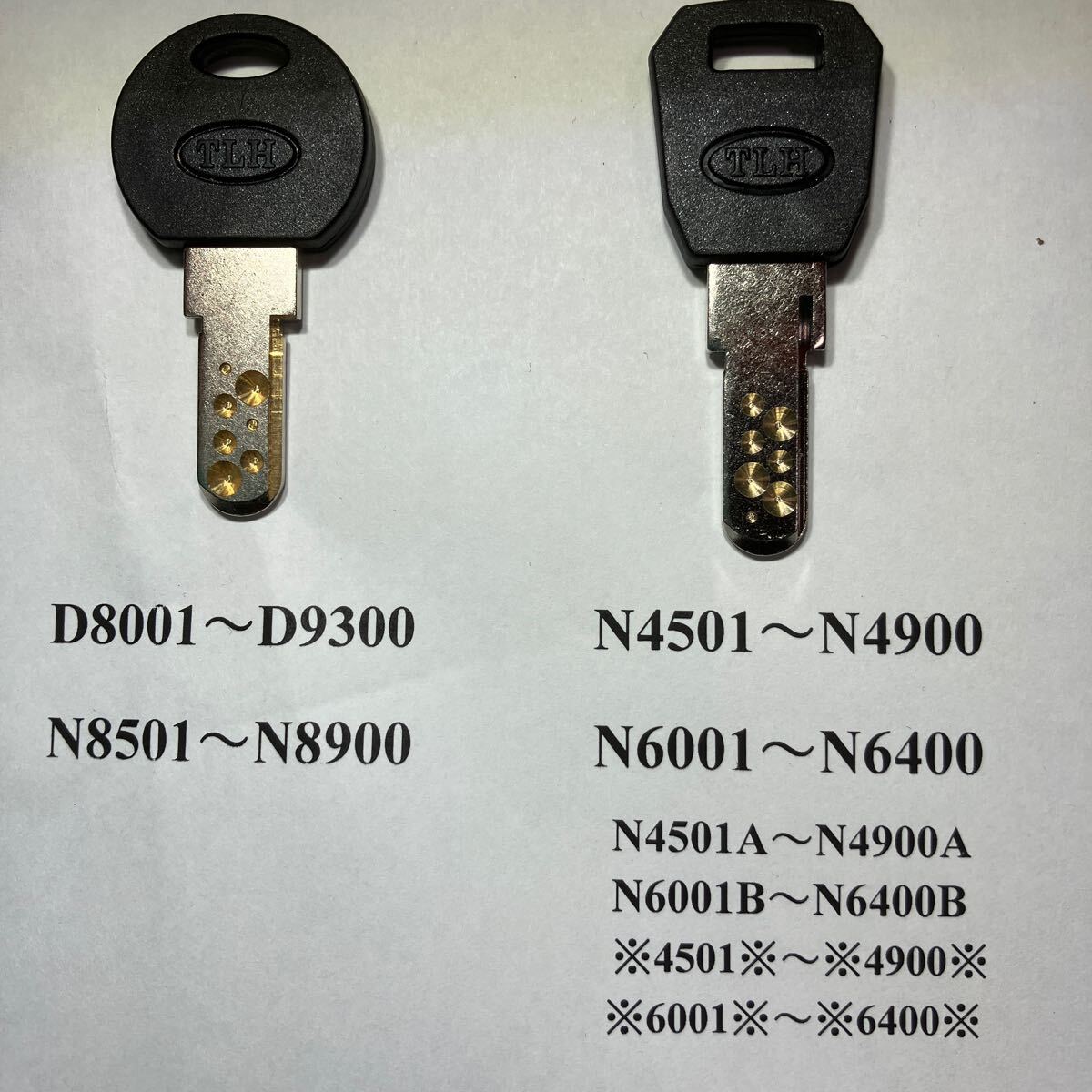 Yahoo!オークション - 送料別 N8657 スペアキー 1本 ラバー付き パナ...