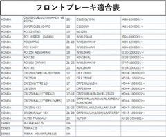 Yahoo!オークション - K HONDA PCX125 160 ADV160フロント ブレーキパ...