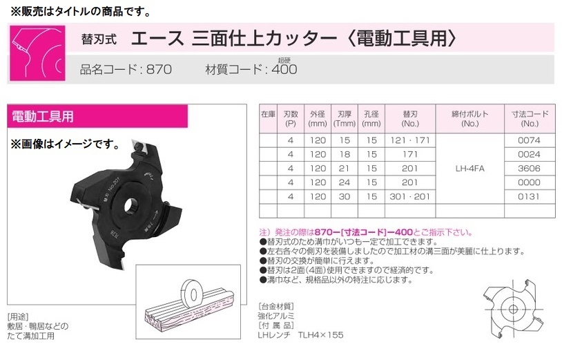 Yahoo!オークション - 兼房 エース 三面仕上げカッター 刃数4Px外径120...