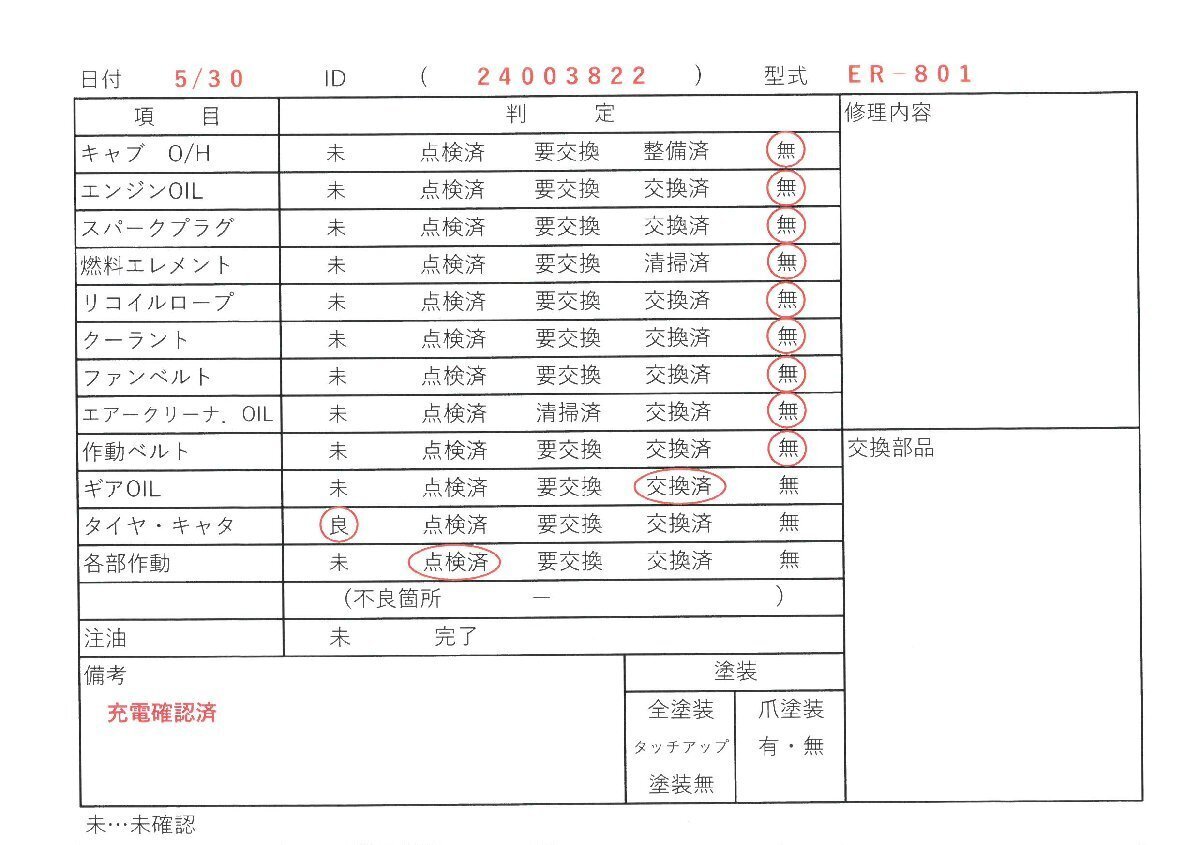Yahoo!オークション - ササキ 電動除雪機 ER-801 クローラ 充電器付き ...