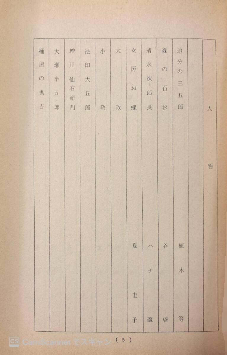 日本代購代標第一品牌【樂淘letao】－【502台本】東宝 クレージーの殴り込み清水港 決定稿 坪島孝 植木等 谷啓 ハナ肇 夏圭子 平田昭彦 桜井センリ 石田茂樹 鈴木和夫 星由里子
