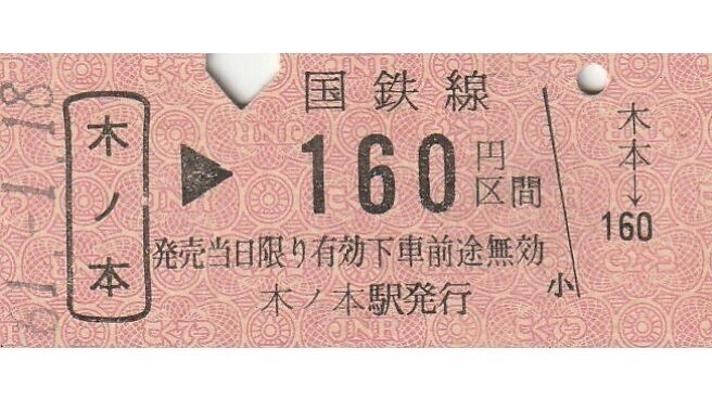 Yahoo!オークション - N042.北陸本線 木ノ本⇒160円区間 61.1.18