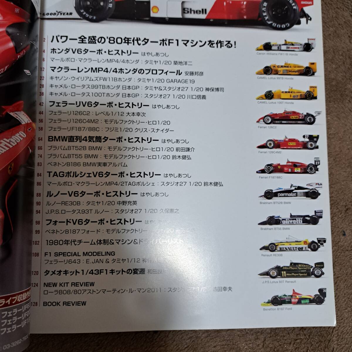 Yahoo!オークション - 貴重情報満載・80年代ターボF1・制作画像解説・M...