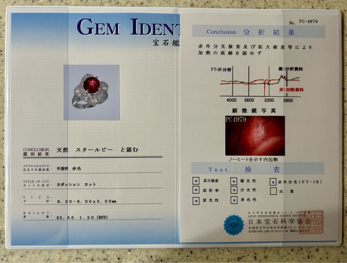 Yahoo!オークション - pt900 ビルマ産非加熱スタールビー3.66ct D1.20c...