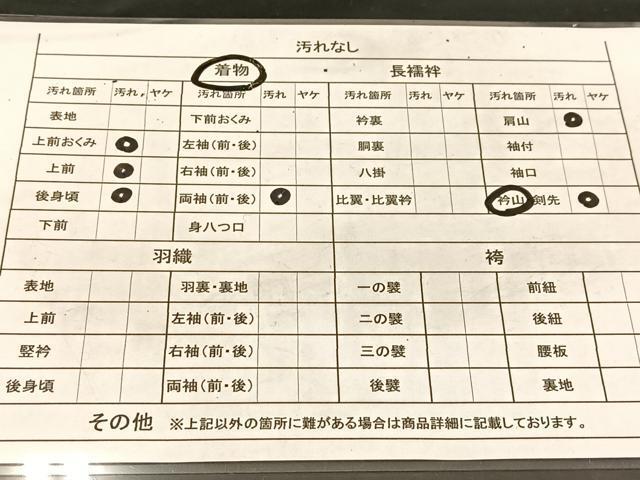 Yahoo!オークション - 平和屋着物 豪華振袖 刺繍 飛鶴文 暈し染め 金彩...