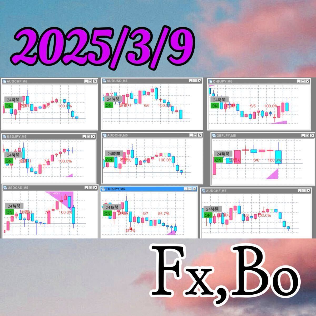 1円スタート 長期平均勝率80% 100%｜バイナリーオプション サインツール FX対応 / MT4 LINE通知可(株式、先物、金利、ローン)｜売買されたオークション情報、yahooの商品 ...