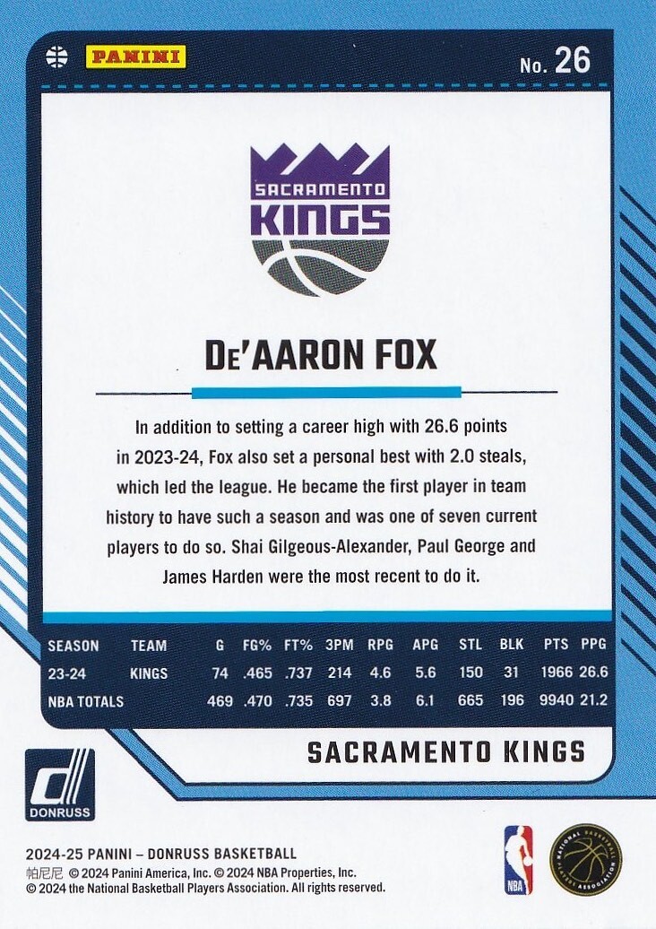 Yahoo!オークション - De'Aaron Fox ディアロン フォックス SACRAMENTO...