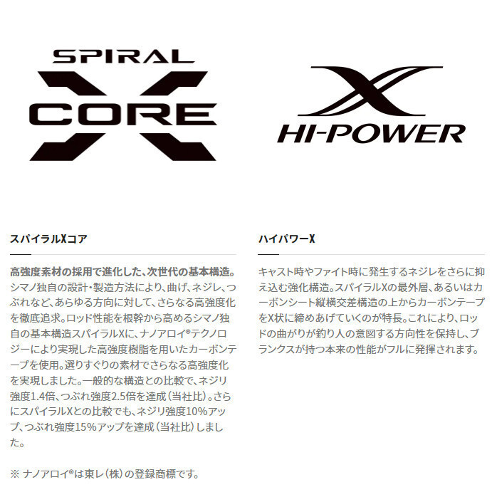 Yahoo!オークション - 送料無料 シマノ 20 ゲームタイプJ B60-4