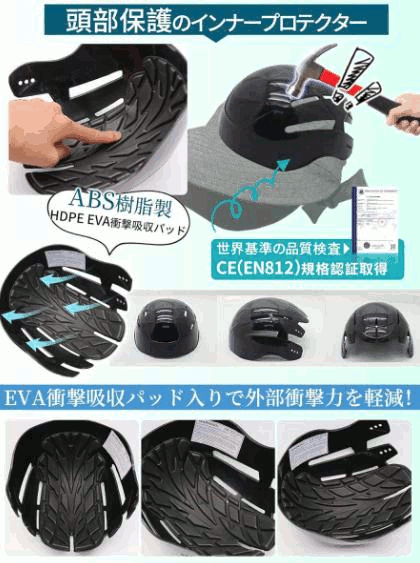 Yahoo!オークション - GOKEI 自転車ヘルメット 帽子型 CE認証 小顔効果...