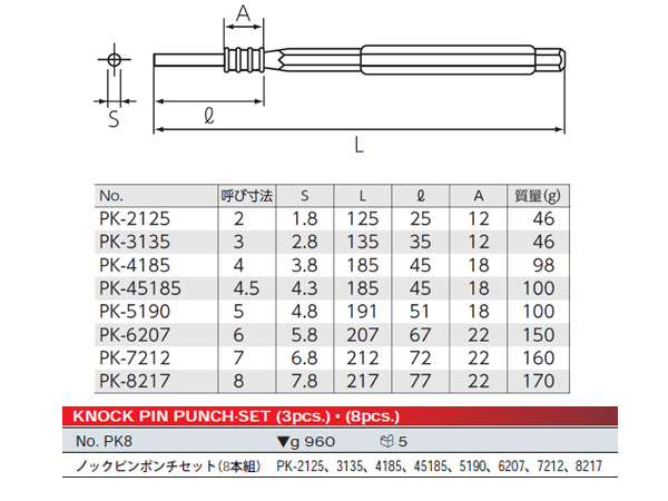Yahoo!オークション - KTC ノックピンポンチ 8本組セット PK8 六角形状...