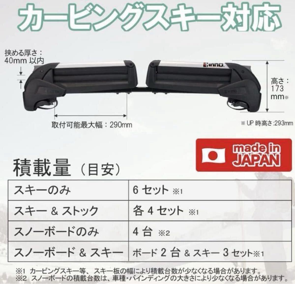 Yahoo!オークション - INNO RH728 ジムニー215ハイラックスサーフSH5フ...