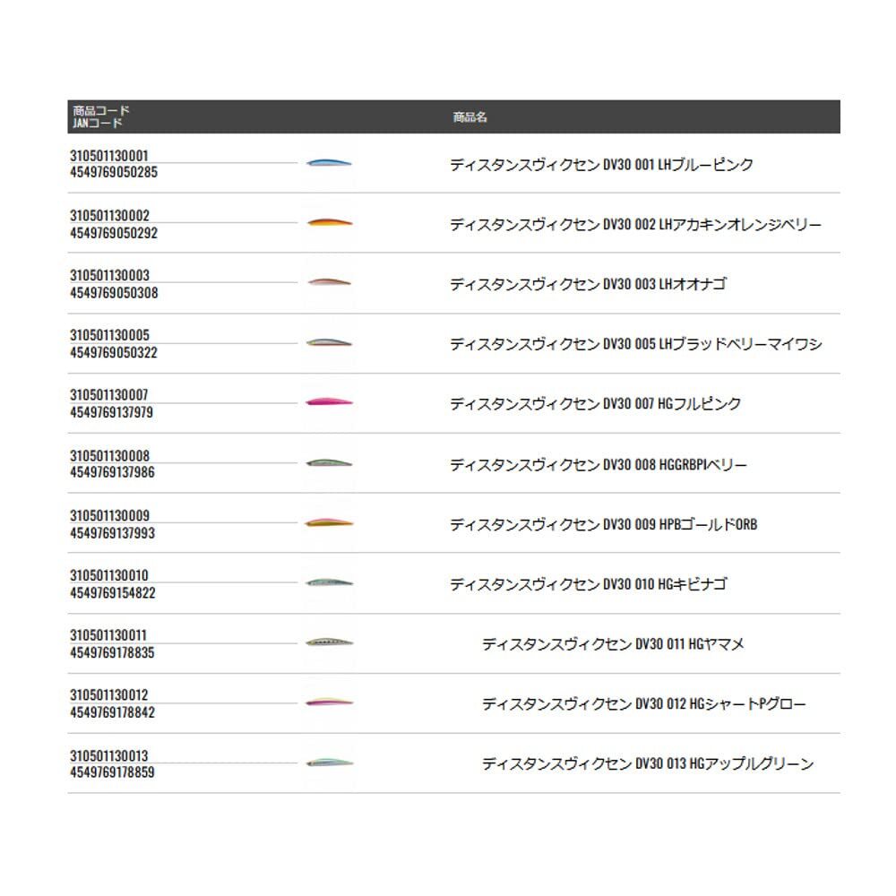 Yahoo!オークション - ティムコ(TIEMCO) ディスタンスヴィクセン DV30#...