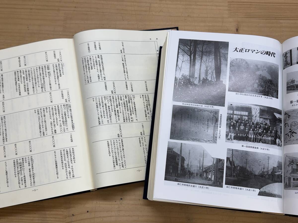 Yahoo!オークション - n07 「由仁町史」北海道由仁町 平成6年 1994年/...