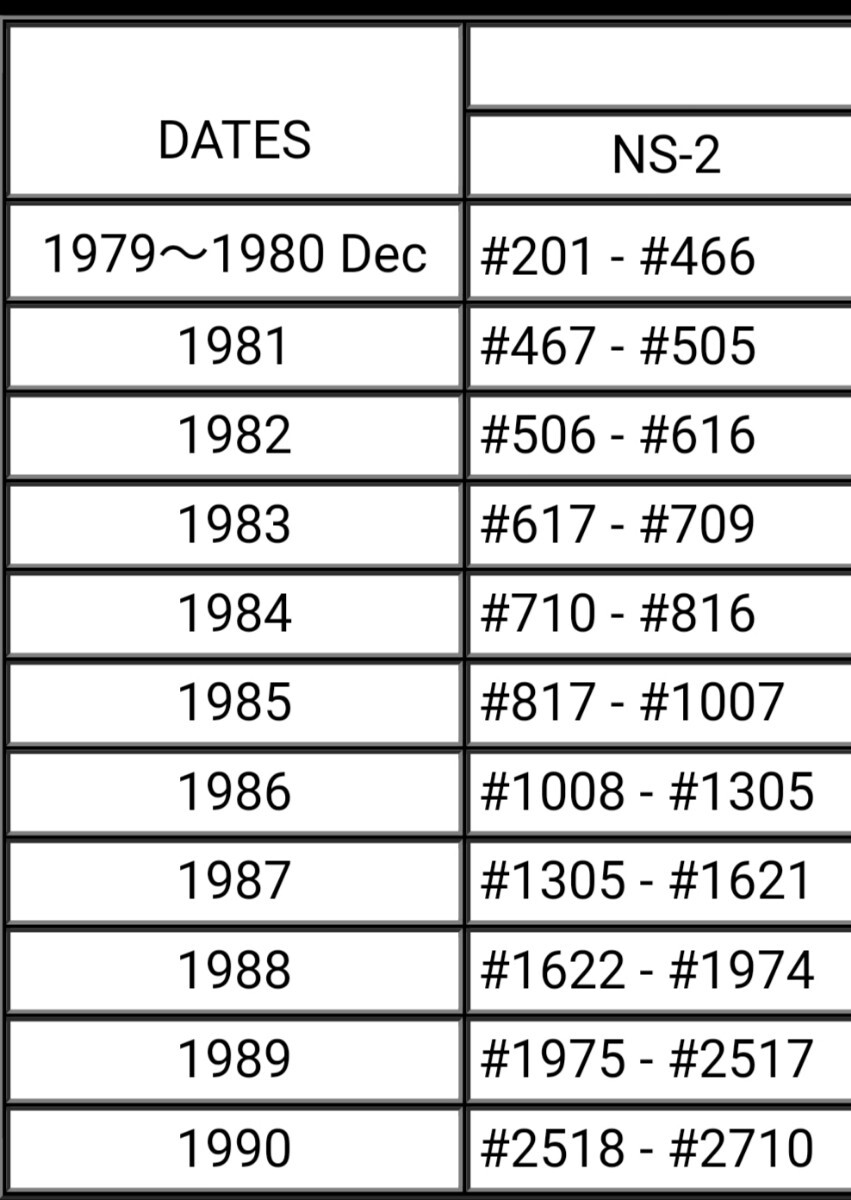Yahoo!オークション - スペクター(Spectre) NS2