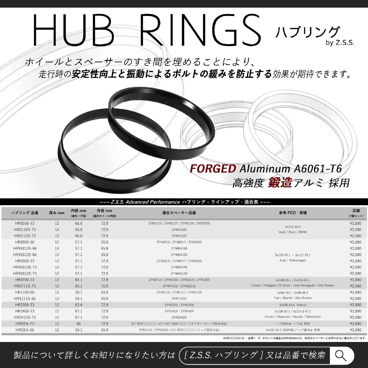 Yahoo!オークション - Z.S.S. AP アウディ AUDI A4 B9 アバント Avante...