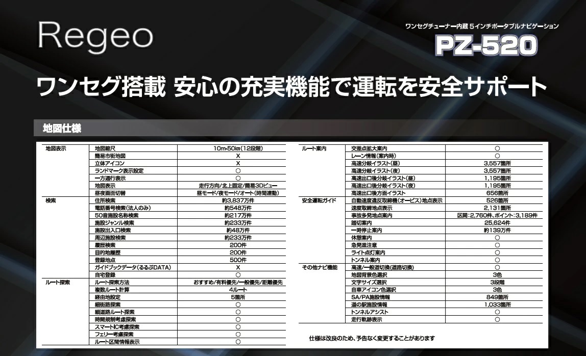Yahoo!オークション - Regeo ワンセグチューナー内蔵 5インチ ポータブ...
