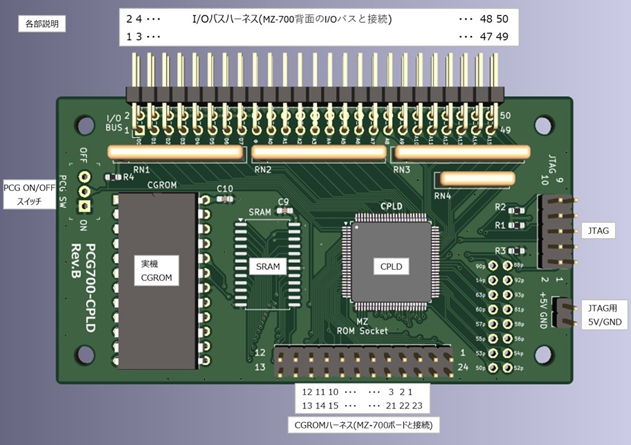 Yahoo!オークション - MZ-700用PCG基板(Rev.B)コネクタ垂直タイプ&ハー...