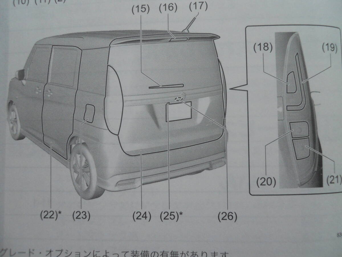 Yahoo!オークション - ソリオ・ソリオバンディット (MA27S・MA37S・MA...