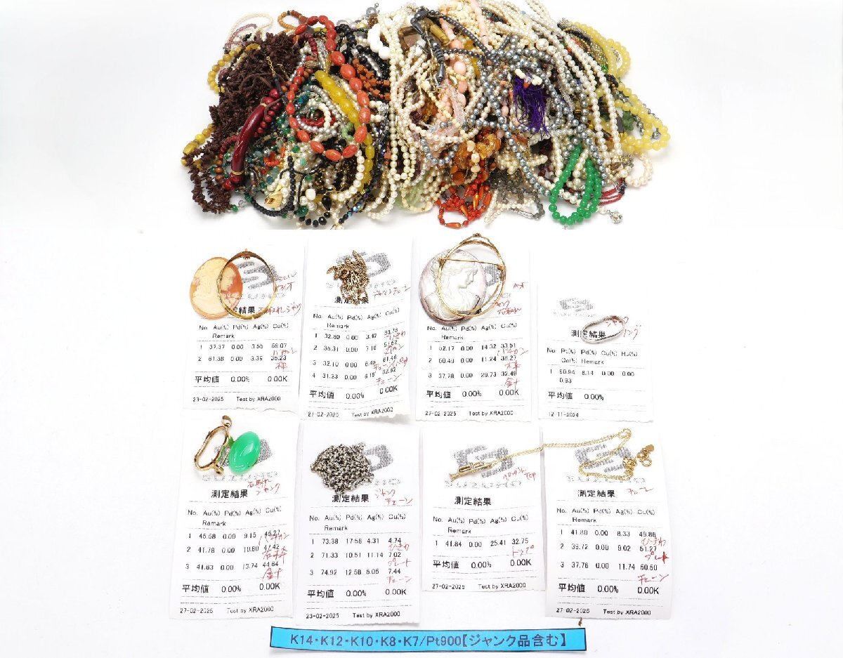 Yahoo!オークション - おたからや 地金 イミテーションパール ネックレ...