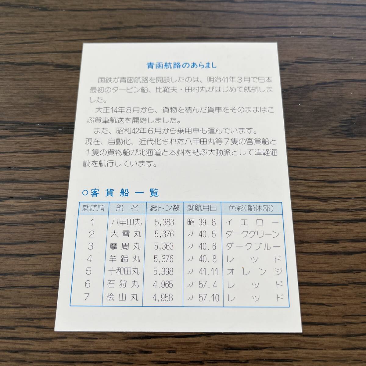 Yahoo!オークション - M90. 自筆サインカード