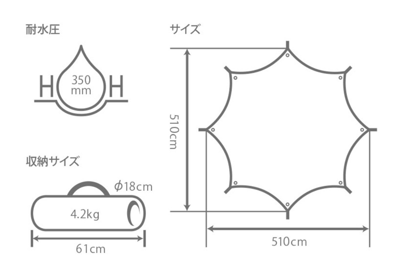 Yahoo!オークション - DOD オクラタープ TT8-583 ブラック TC コットン...