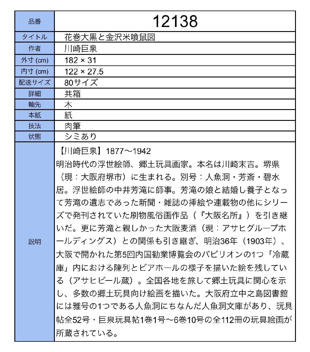 Yahoo!オークション - 【模写】吉】12138 川崎巨泉 花巻大黒と金沢米喰...