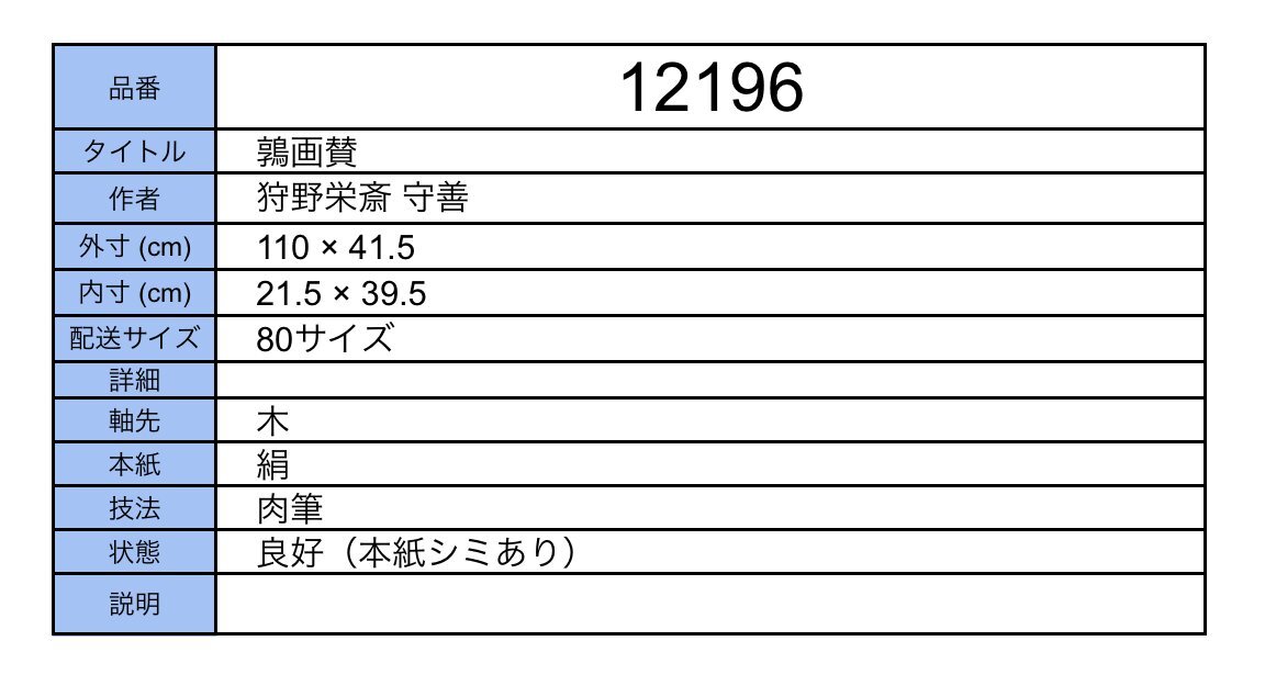 Yahoo!オークション - 【模写】吉】12196 狩野 栄斎 守善 鶉画賛 茶掛...