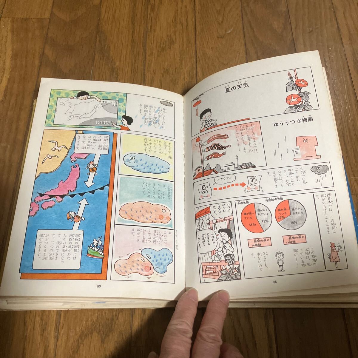 Yahoo!オークション - 古本 S48年発行 なぜなぜ理科学習漫画2『やさし...