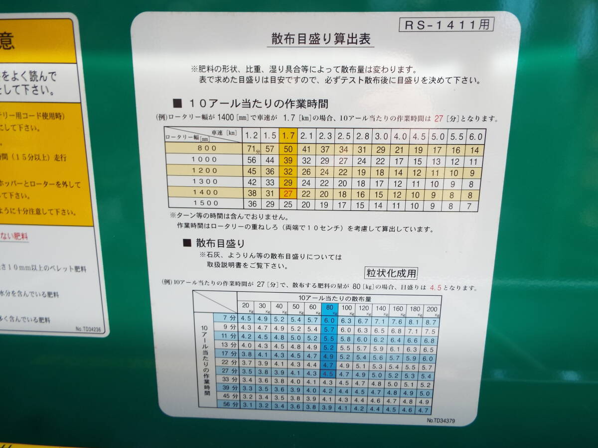 Yahoo!オークション - タイショー 肥料散布機 グランドソワー RS-1411...