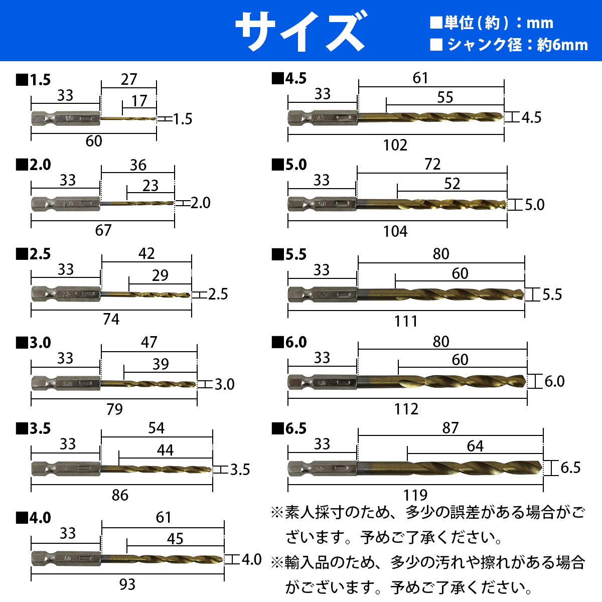 Yahoo!オークション - 【55本セット】六角軸 ドリル 1.5mm 2mm 2.5mm 3...