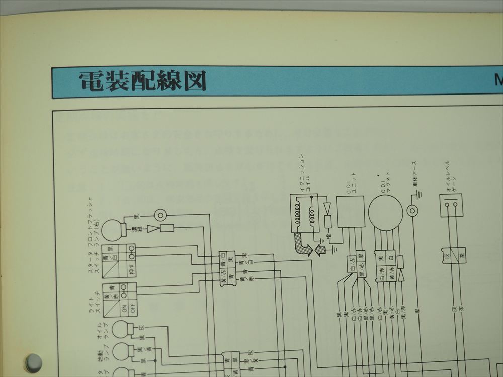 Yahoo!オークション - ポップギャル サービスガイド 昭和57年 17J 17K ...