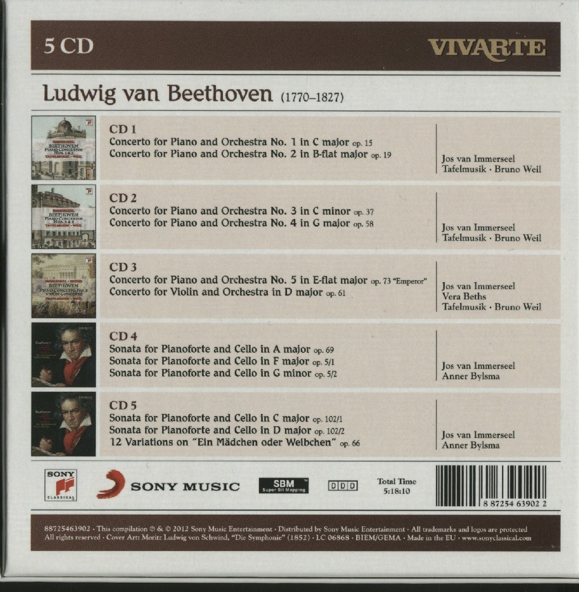 Yahoo!オークション - CD / 5CD / インメルセール アナー・ビルスマ