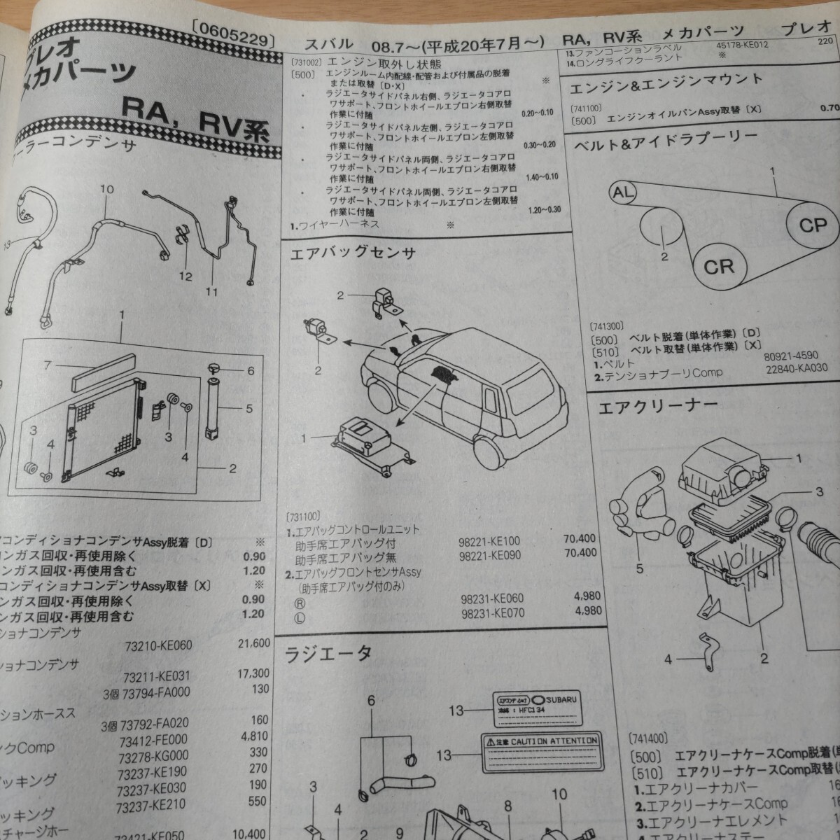 Yahoo!オークション - 【パーツガイド】 スバル プレオ (RA RV系)...