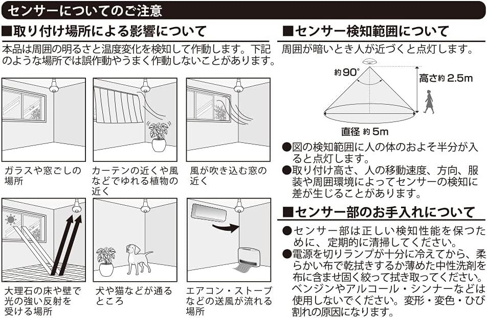 Yahoo!オークション - オーム(OHM) 電機 LED電球 レフランプ形 E17 40...