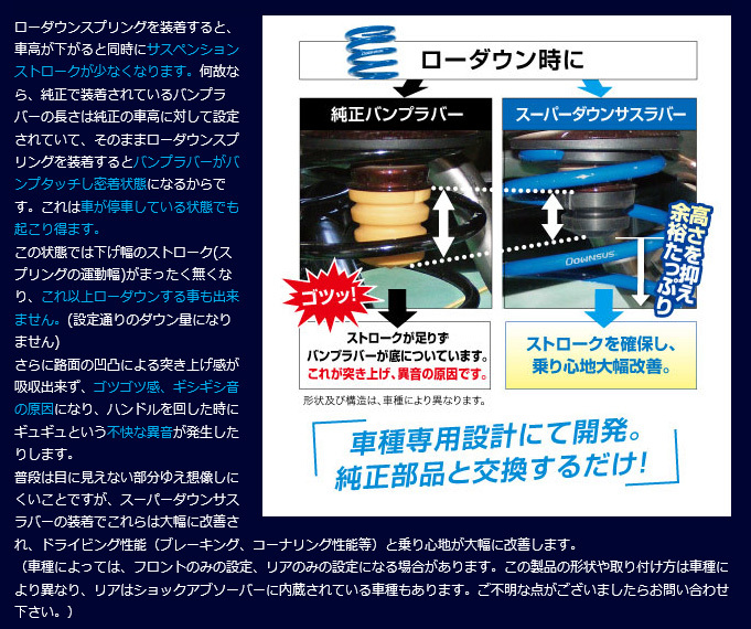 Yahoo!オークション - Espelir スーパーダウンサスラバー フロント ハ...