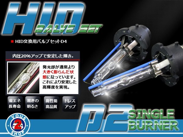 Yahoo!オークション - 純正交換 エルグランド E52 D2S 新型HIDバルブ35...