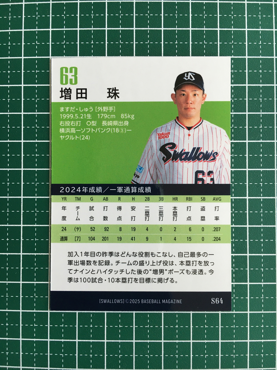 Yahoo!オークション - BBM 2025 ベースボールカード #S64 増田珠[東...