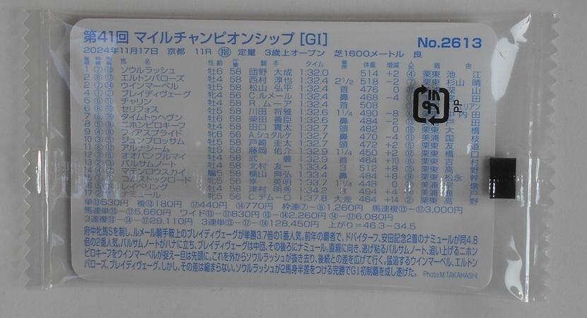 Yahoo!オークション - まねき馬カード No．2613 第41回マイル...