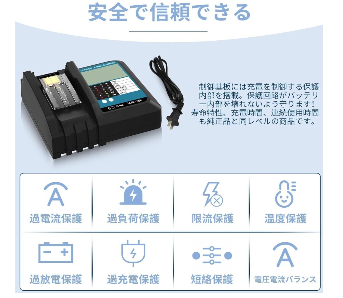 Yahoo!オークション - 新品未使用 C187 VANKO 高品質充電器 DC18RF マ...