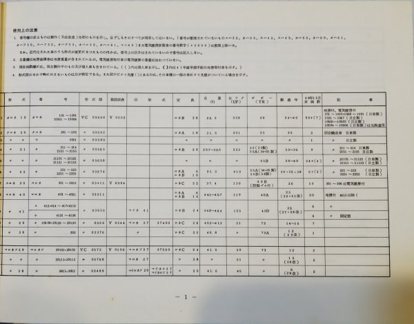Yahoo!オークション - S243 戦後 昭和41年 鉄道資料【客車形式図 1966...