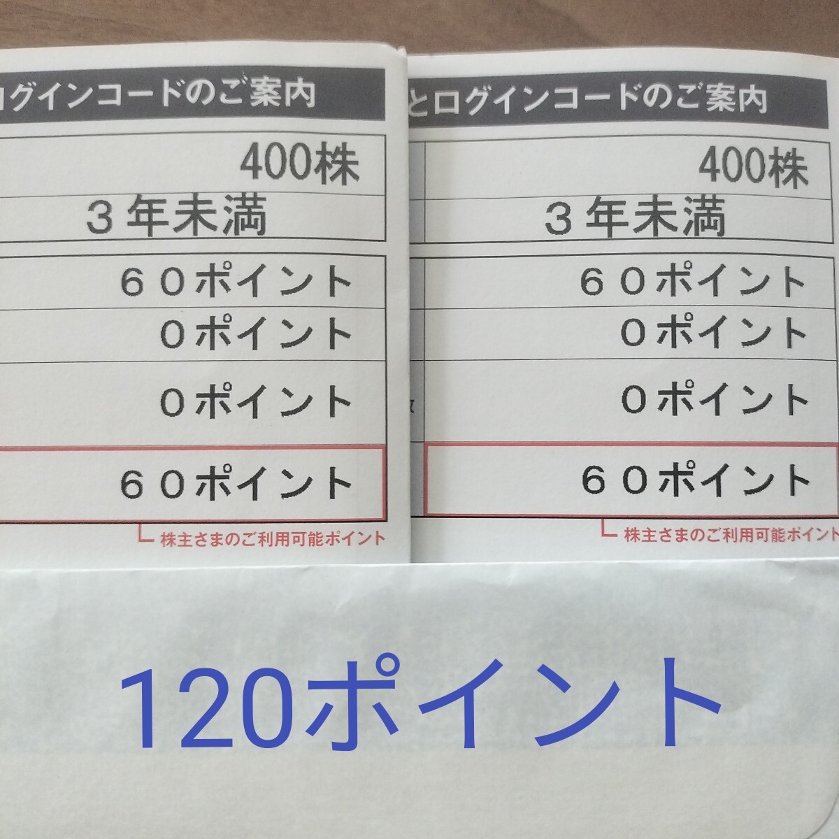 Yahoo!オークション - ポーラオルビス 株主優待60ポイント2個 合計1...