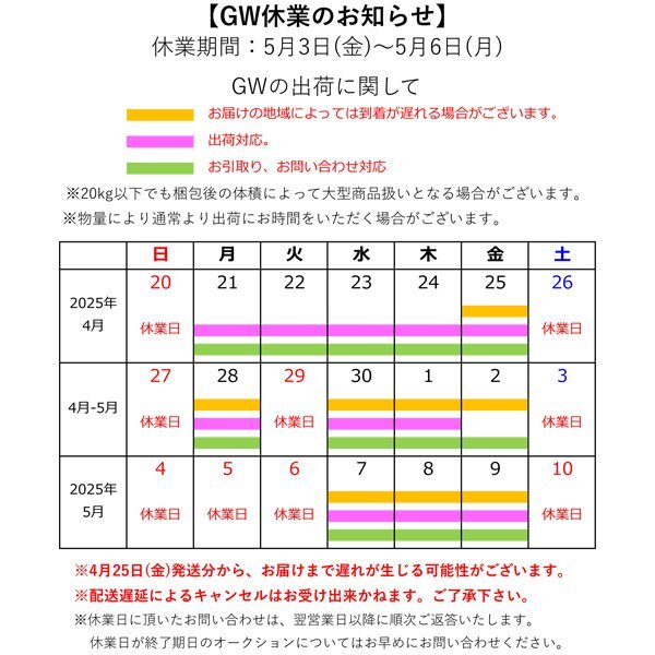 Yahoo!オークション - 【現状渡し】 仮設用分電盤 工事用 | NFB 3P 100...