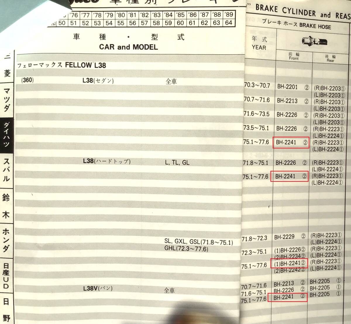 Yahoo!オークション - 旧車 フェローマックス L38 L40 フロントブレー...