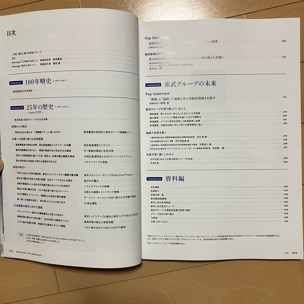 Yahoo!オークション - 東武鉄道125周年誌 新品