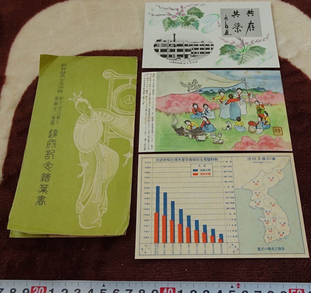 Yahoo!オークション - rarebookkyoto h281 戦前朝鮮簡易生命保険 達成...