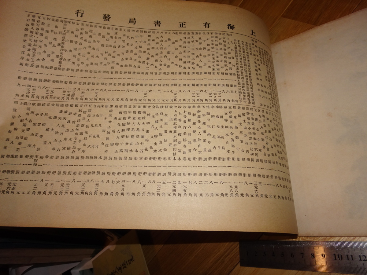 Yahoo!オークション - Rarebookkyoto 2F-A371 王震/一亭 白龍山人絵画...