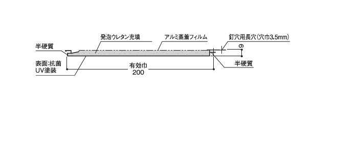 Yahoo!オークション - フクビ バスパネルBTJ（合計3ケースまとめて 未...