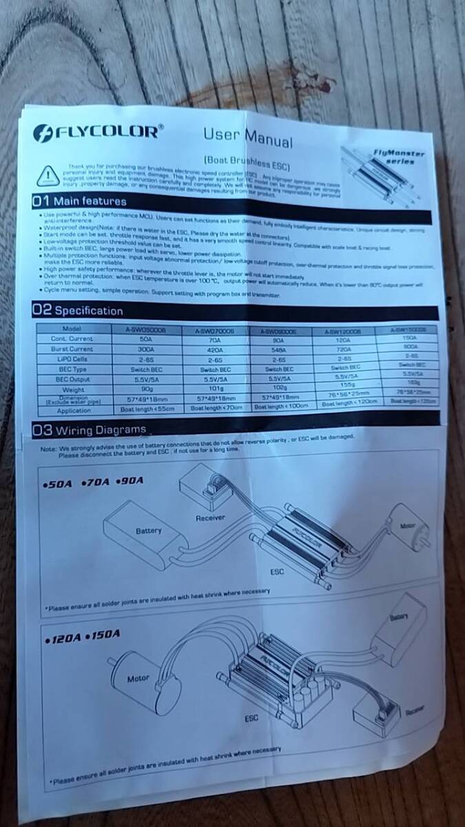 Yahoo!オークション - Flycolor 150A ESC